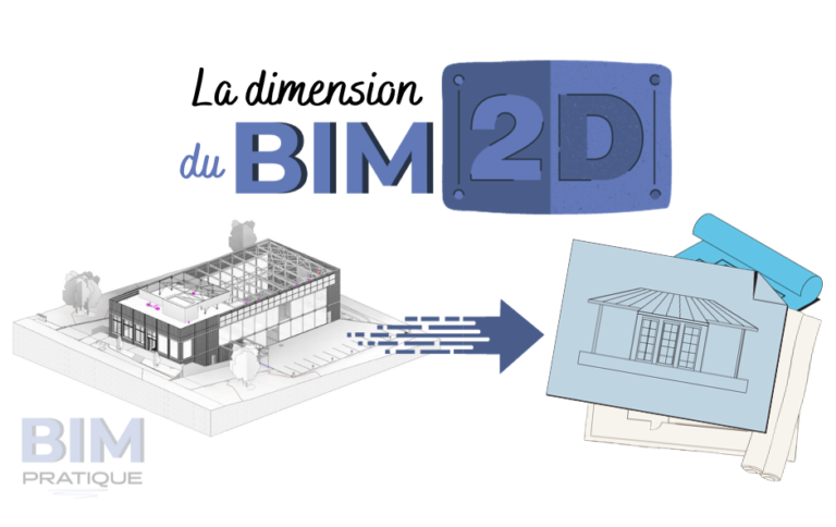 Comprendre les dimensions du BIM : de la 2D à la XD