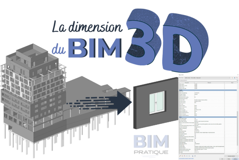 Comprendre les dimensions du BIM : de la 2D à la XD